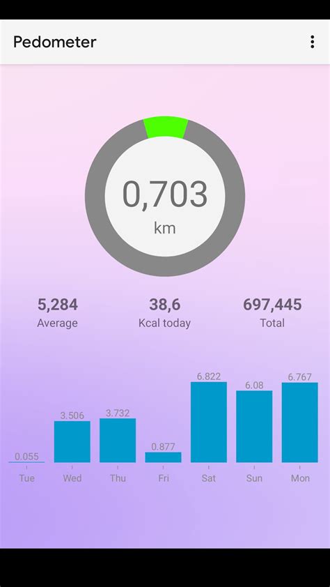 Walking Pedometer Diet Apk For Android Download