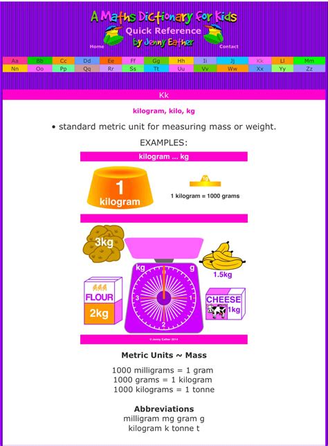 영어수학 용어정의와 수학개념 차트로 볼 수 있는 사이트 Pdf 다운 네이버 블로그