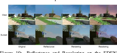 figure 10 from intrinsicnerf learning intrinsic neural radiance fields
