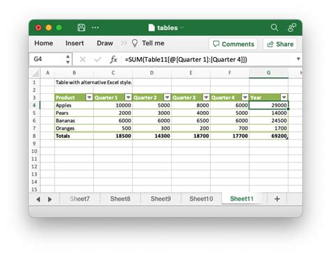 adding worksheet tables working with the rust xlsxwriter library