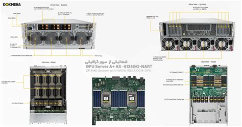 سرور گرافیکی سوپرمیکرو Gpu Server A As 4124go Nart Hgx A100 8 Gpu