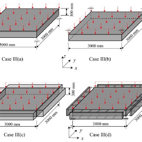 Pdf Evolutionary Topology Optimization Of Spatial Steel Concrete