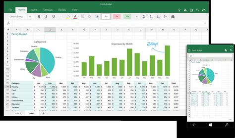 Raj Excel Excel 30 Years The History Of Excellence