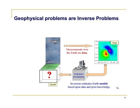 Inversi Geofisika Geophysical Inversion Dr Hendra Grandis Pdf