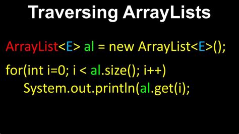 Traversing Arraylists Ap Computer Science A Youtube