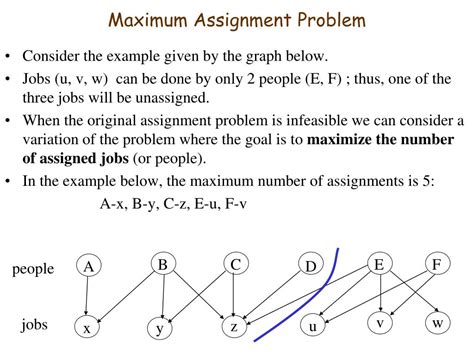 Ppt Integer Programming Solutions For Graph Problems Powerpoint