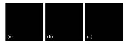 Spacing White Space With Subfigures Using A Macro Tex Latex Stack