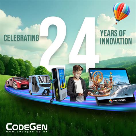 Codegen 24thanniversary Innovation Excellence Codegen International