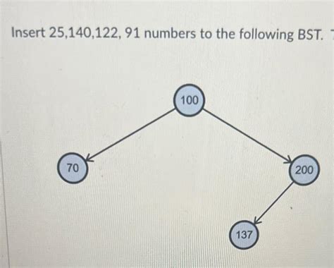 solved binary search tree remove 150 from the following