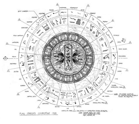 42 Star Gate Ideas To Save Today Stargate Stargate Sg1 Stargate Atlantis And More