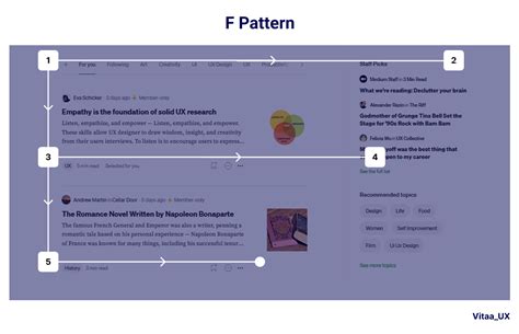 understanding design principles the z pattern and f pattern in website