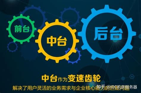 哪些公司做数据中台？投入多少成本 知乎