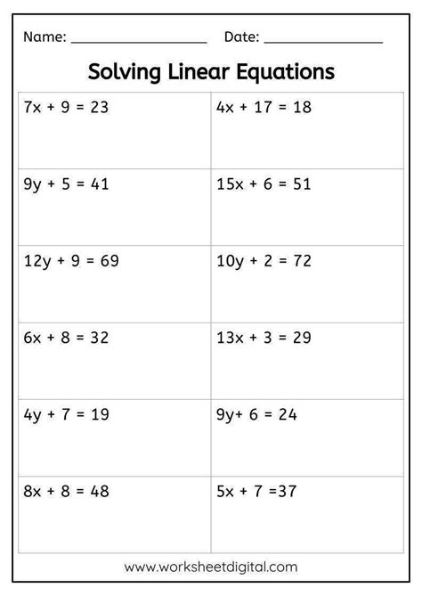 Linear Equations Worksheet Digital 1 Teacher Made Resources