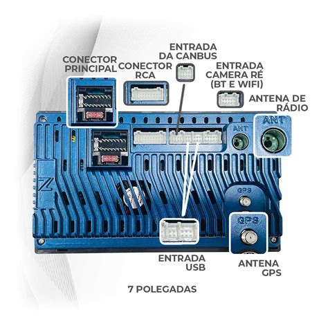 Nimus 500 Plus Nimus