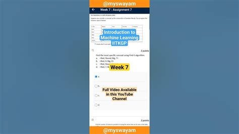 Week 7 Introduction To Machine Learning Iitkgp Nptel Assignment Solved Swayam Education
