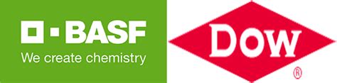 Technology Basf Dow Hppo