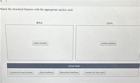 Solved Match The Structural Features With The Appropriate Chegg