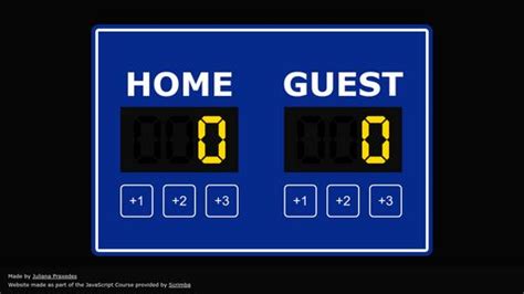 Basketball Scoreboard Complete Beginner To Javascript Looking For