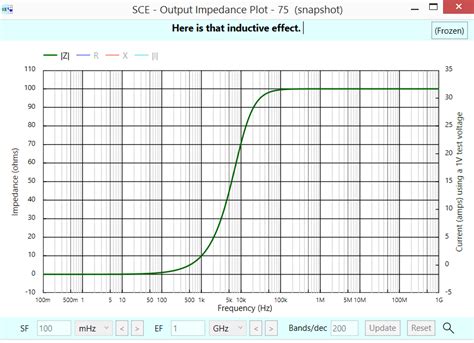 Output Resistance Of Non Inverting Amplifier Electrical Engineering Stack Exchange
