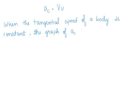 SOLVED Centripetal Acceleration Vs Angular Velocity Centripetal Acceleration Vs Angular