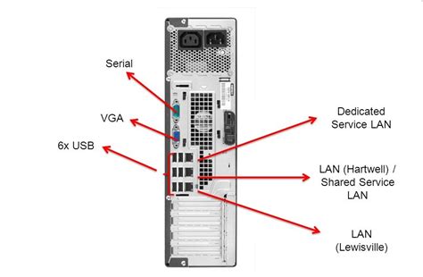 Fujitsu Primergy Tx120 S3 Server Sff