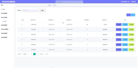 基于springboot研究生招生管理系统 研究生招生信息管理系统解决方案 csdn博客