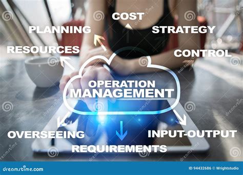 Operation Management Business And Technology Concept On The Virtual