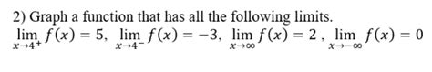 Solved 2 Graph A Function That Has All The Following Chegg Com
