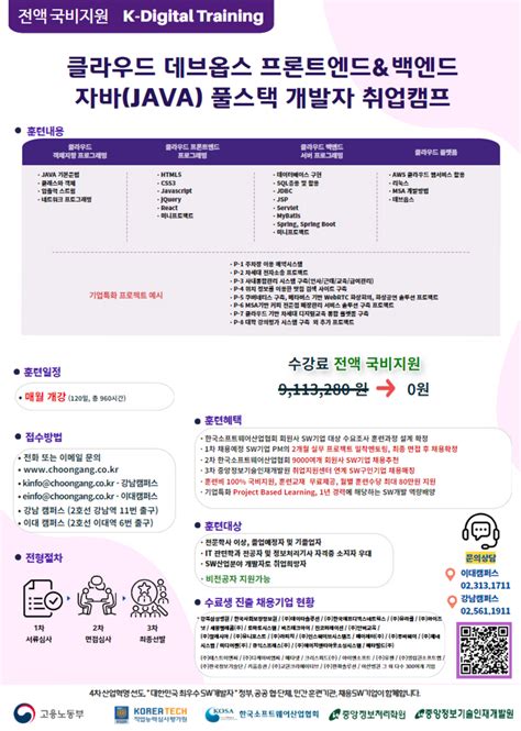 [중앙정보기술인재개발원] 클라우드 데브옵스 프론트엔드and백엔드 자바 java 풀스택 개발자 취업캠프