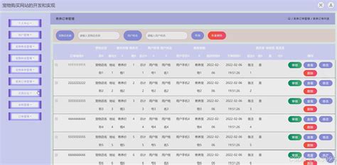 Jsp宠物购买网站的开发和实现1l3br宠物网js Csdn博客
