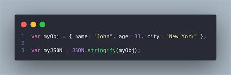 Json Como Funciona Json é O Acrônimo Para A Javascript By Lucas