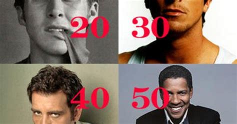 At What Age Frame Do Men Look The Most Attractive Girlsaskguys