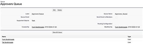 Using Flow To Send Approval Request To Queue Salesforce Time