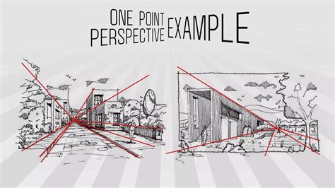 Understanding Perspectivepptx