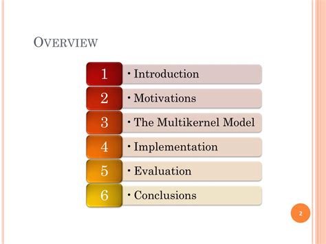 Ppt The Multikernel A New Os Architecture For Scalable Multicore