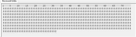 Verilog Uart Receiving Random Values Electrical Engineering Stack