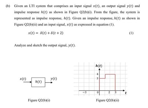 Solved B Given An LTI System That Comprises An Input Chegg
