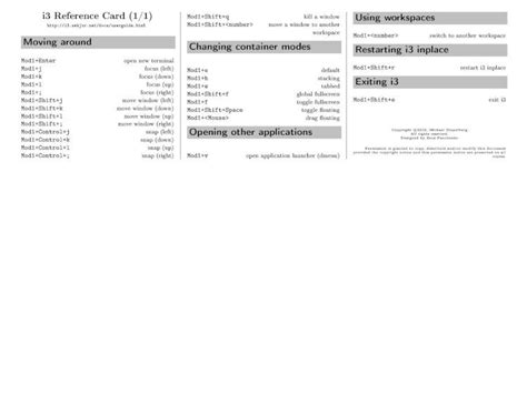 PDF I Wm Cheat Sheet DOKUMEN TIPS