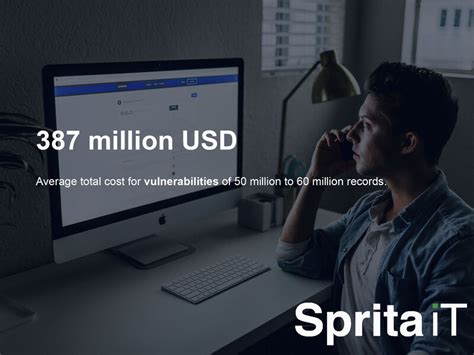 Gabriel Chavez Diaz On Linkedin Cybersecurity Vulnerabilitymanagement Dataprivacy