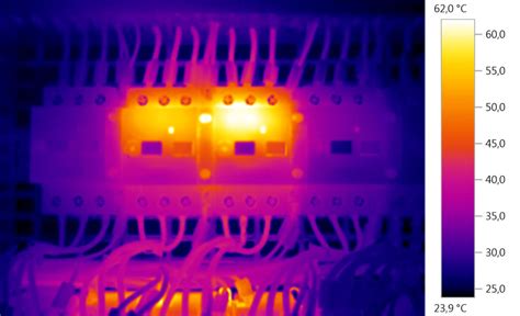 Infrared Thermography Early Detection Prevents Downtime Fxb