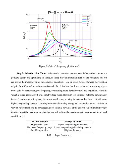 Operation And Control Of Inductive Wireless Power Transfer Pdf