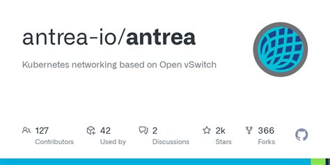 Antrea Docs Secondary Network Md At Main · Antrea Io Antrea · Github