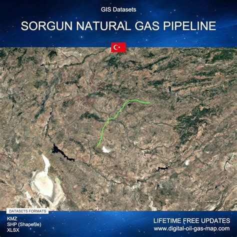GIS Datasets Of Sorgun Natural Gas Pipeline Pipeline Route Pigging Stations Line Valve Stations