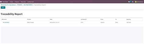What Are The Different Types Of Removal Strategies In Odoo 16