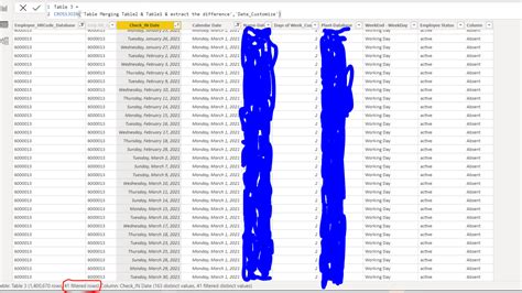 Solved Counting Certain Text And The Result Reflects As P Microsoft Fabric Community