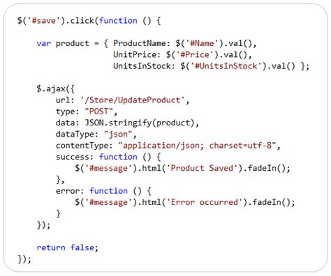 Aspnet Mvc3 How To Pass Json Object From View To Controller As