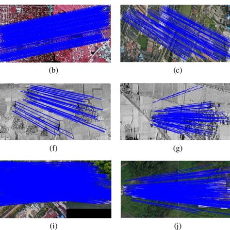 Feature Matching Results Of The Proposed Method On Ten Representative Download Scientific