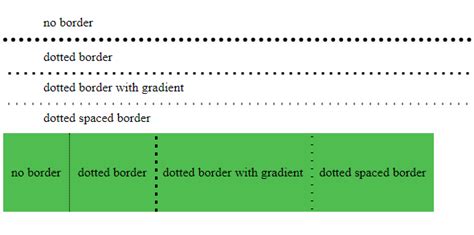How To Increase The Space Between Dotted Border Dots Using Css Geeksforgeeks