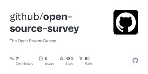 github github open source survey the open source survey