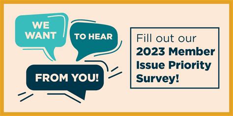 2023 Member Issue Priority Survey Action Network